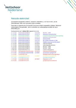 Codes | Netbeheer Nederland