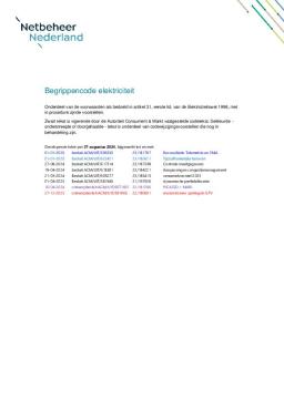 Codes | Netbeheer Nederland