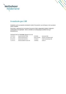 Codes | Netbeheer Nederland