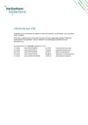 Codes | Netbeheer Nederland